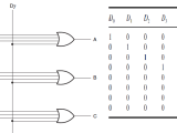 Encoder Electronics Tutorial