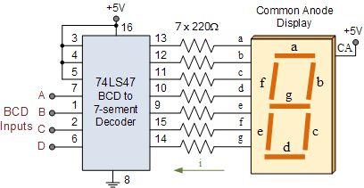 Teoria 1 Bits E Processadores - Dark Illustrations - Premium Retina Collection