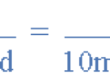 Electrical Waveforms And Electrical Signal Types