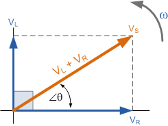 Power Factor Correction Pfc And Its Importance In Ac Circuits