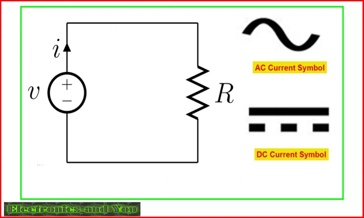 What is Current in Electronics: Electric Current Types, Formula, Eg
