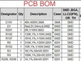 Bom Explained Essential Guide For Pcb Assembly Inquiries