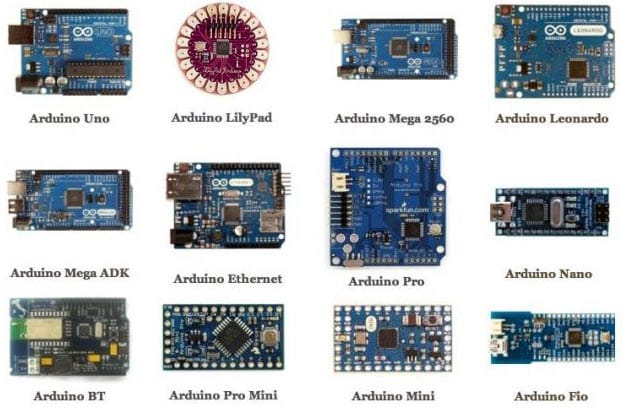 What Is Arduino? Getting Started with Arduino