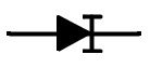 Symbols | eeesite
