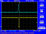 Atmega8 External Interrupt