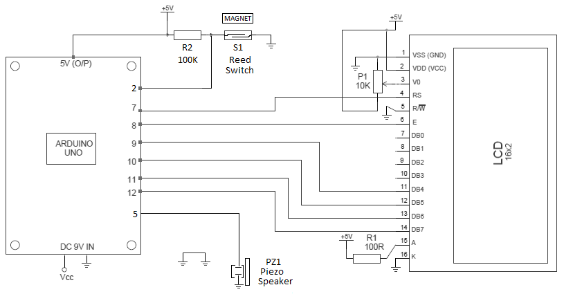 Circuit Diagram Of Car Alarm System Using Arduino - Wiring Digital and ...