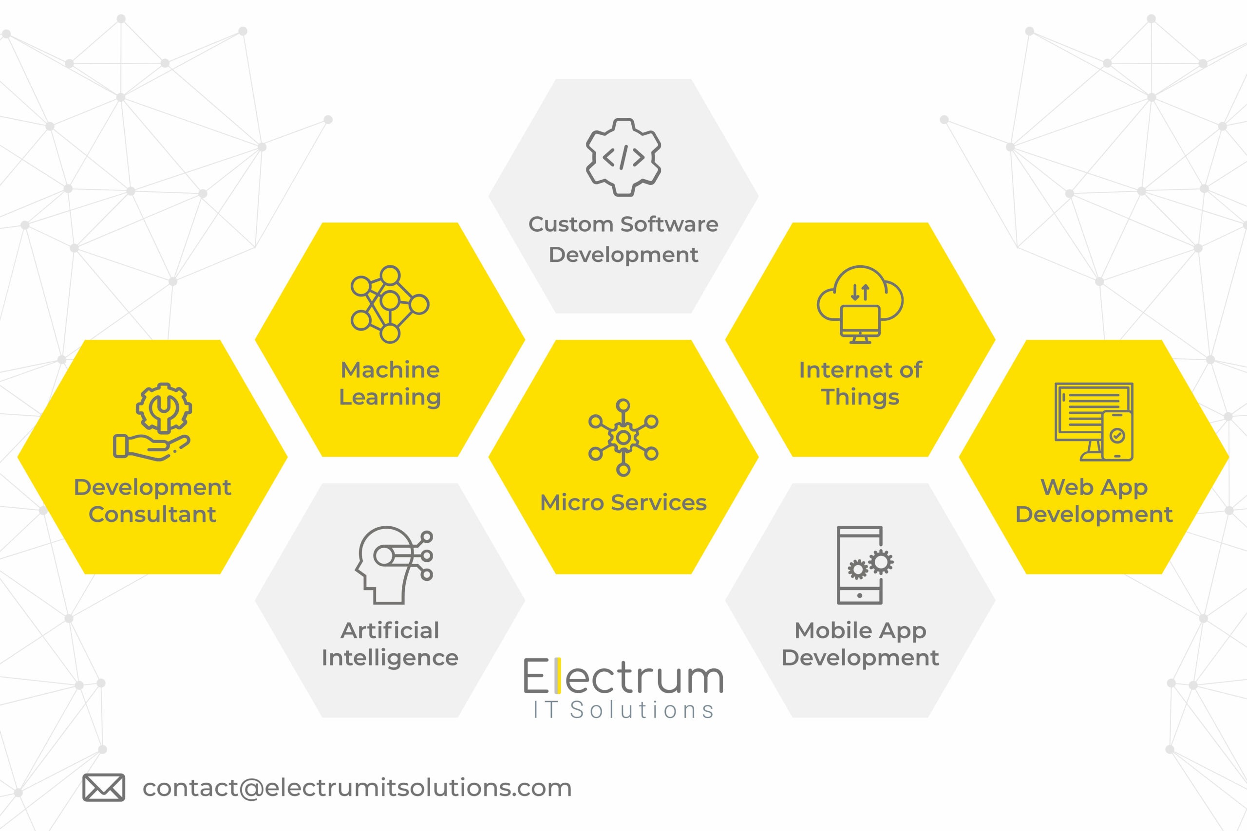 Why choose Electrum IT Solutions for outsourcing?