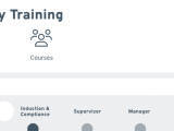 Employee Training Software Employee Learning And Development