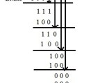 Binary Division Algorithm Examples Calculator And Its Circuit