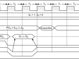 8085 Microprocessor Architecture Features And Its Working