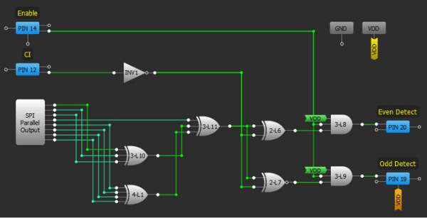 Logic Diagram Generator » Diagram Board