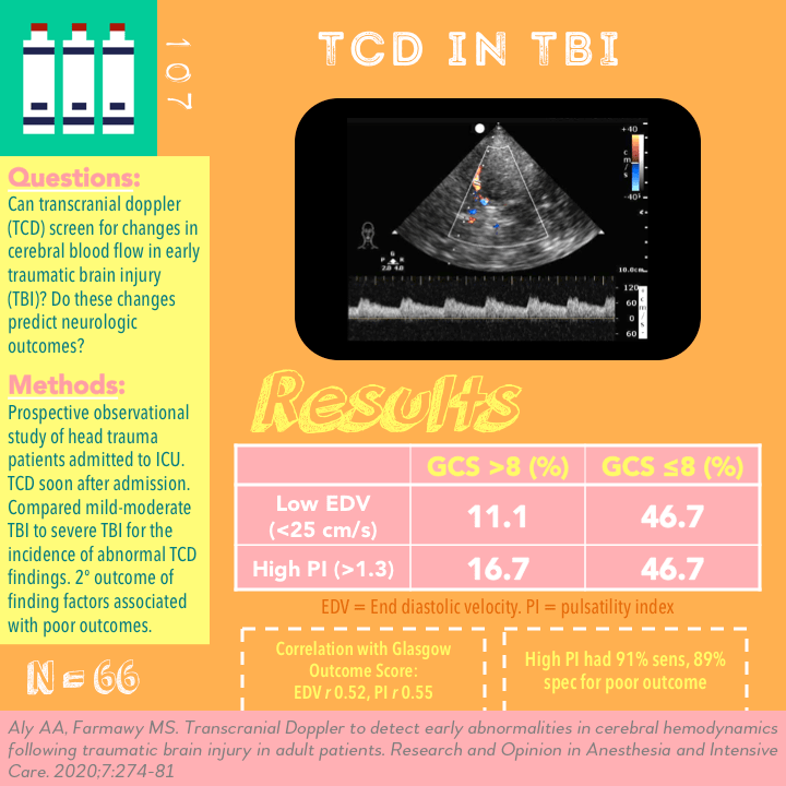 emDOCs.net – Emergency Medicine EducationUltrasound G.E.L ...