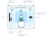 Experimentvisualinspection Documentation
