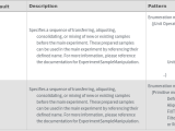 Experimentvisualinspectionoptions Documentation