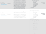 Experimentvisualinspectionoptions Documentation