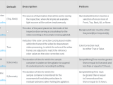 Experimentvisualinspectionoptions Documentation