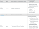 Plottimeslice Documentation