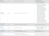 Plottimeslice Documentation