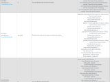 Plottimeslice Documentation