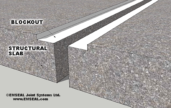 What is an expansion joint Blockout? EMSEAL Glossary of Joint Sealing
