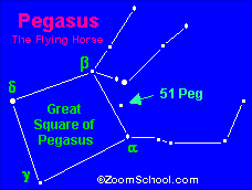life cycle | Khsjyrald's Blog
