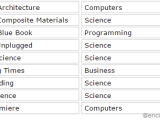 Extract Data From An Xml File Using Javascript