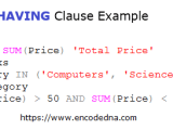 Having Clause Sql Understanding The Sql Having Clause Algor Cards