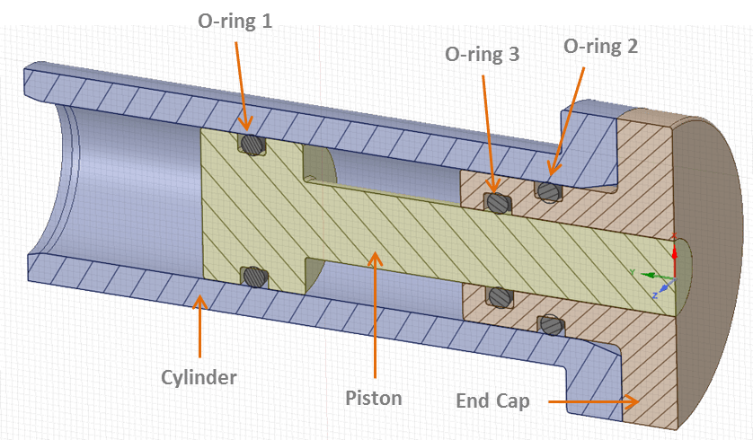 Introduction to the Finite Element Analysis of O-Ring Seal Joint ...