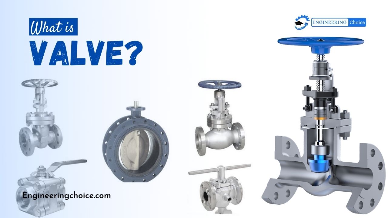 What is Valve?- Their Types, Parts, Uses, and More