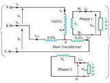 Scott T Connection Mastering 3 Phase To 2 Phase Power Conversion