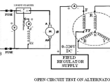 Examining Alternator Performance No Load And Short Circuit Tests