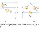 Analysis Of Balanced Three Phase Circuits
