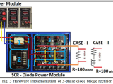 Master 3 Phase Power Uncontrolled Rectifier Lab