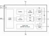 Microcontroller Based Accelerometer