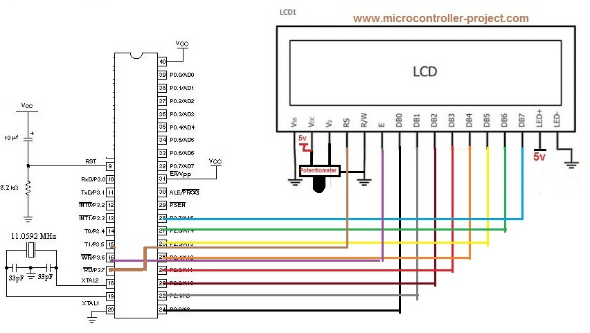 Lcd Interfacing With 8051 Microcontroller Circuit Diagram