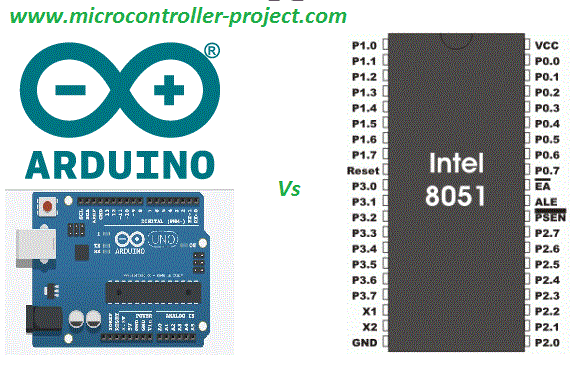 8051 Microcontroller Board Circuit Diagram - Circuit Diagram