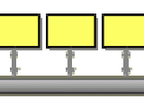 Messaging Enterprise Integration Patterns
