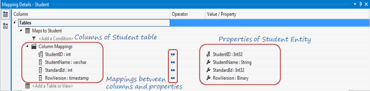SERIES VỀ ENTITY FRAMEWORK – Phần 3 – Tạo Entity Data Model – Khanh Le's Blog