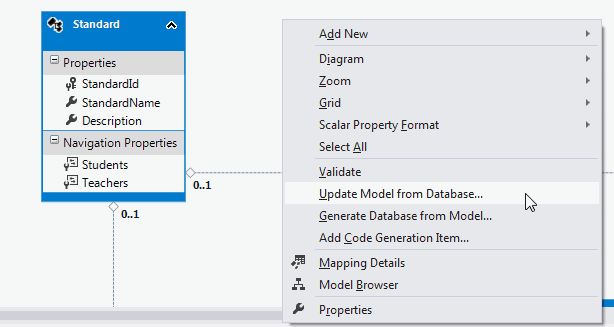 EF – 22 – Table-Valued Function EF 5.0 – Abid Inamdar