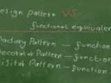 Functional Programming Part 3 First Class Functions Higher Order