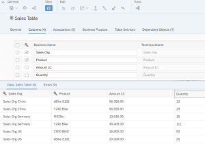SAP Datasphere: Implementing Row-Level Security using Data Access Controls