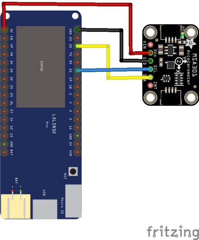 ESP32 and MSA301 accelerometer example | ESP32 Learning
