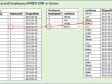Sql Joins The Ultimate Guide Essential Sql