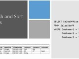 Database Normalization In Easy To Understand English Essential Sql