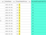 How To Round Up To Nearest Integer Essential Sql
