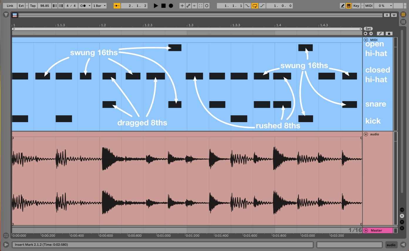 Swing primer | The Ethan Hein Blog