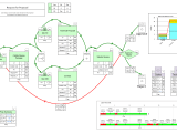 Mix Transactional Mapping Evsm