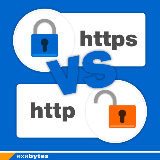 Your website will be marked as insecure if you do not have HTTPS