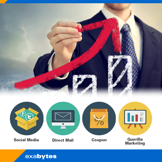 4 Ways To Promote Business Websites And Increase Traffic