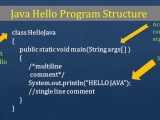 Last Minute Java Program Structure With Public Static Void Main